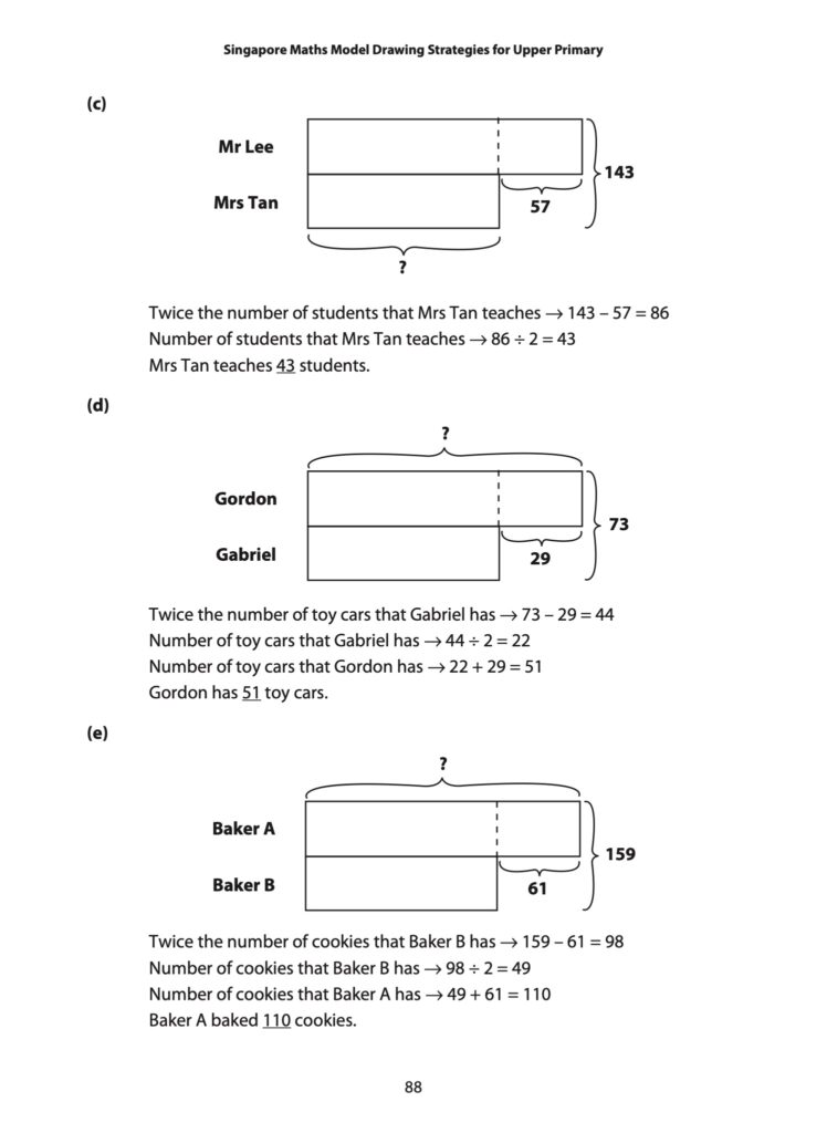 Singapore Maths Model Drawing Strategies for Upper Primary - The ...