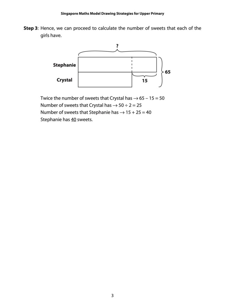 Singapore Maths Model Drawing Strategies for Upper Primary - The ...